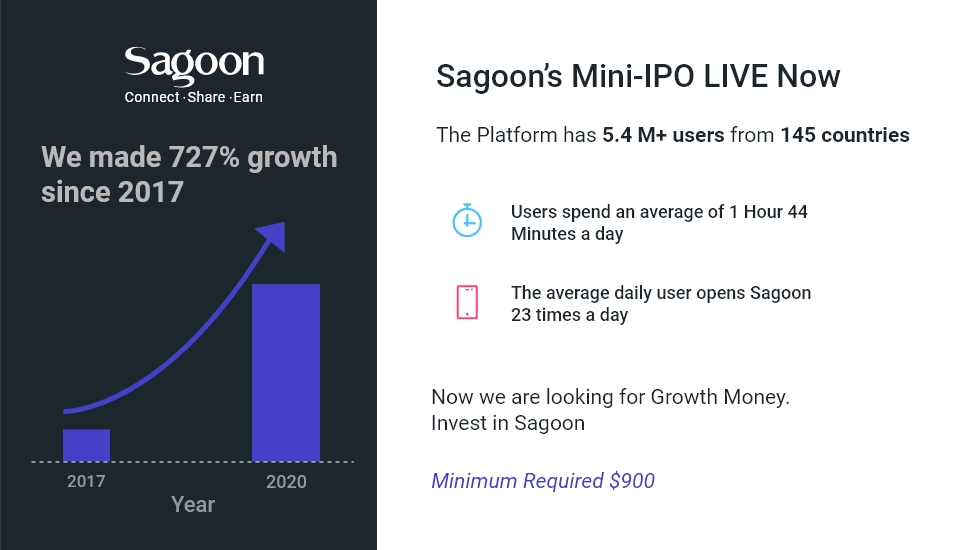 Sagoon | Mini-IPO is live